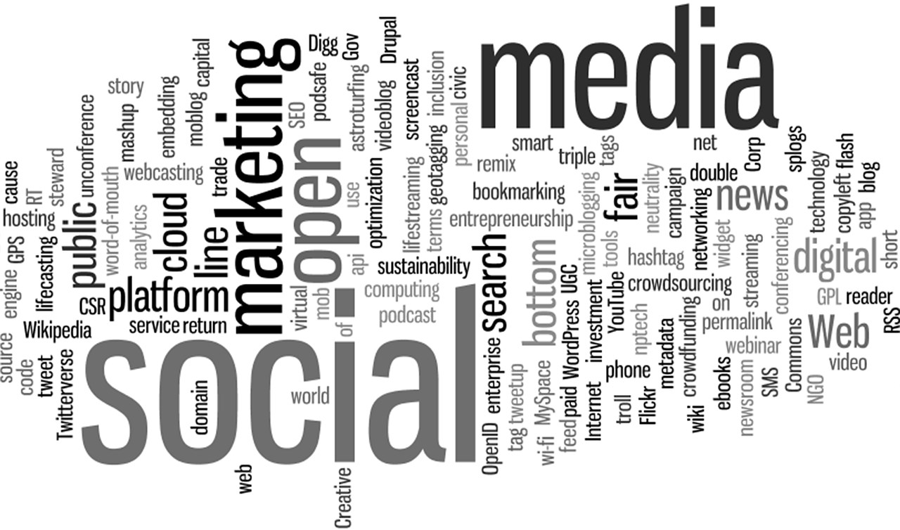 Investir dans la publicité : quel retour sur investissement